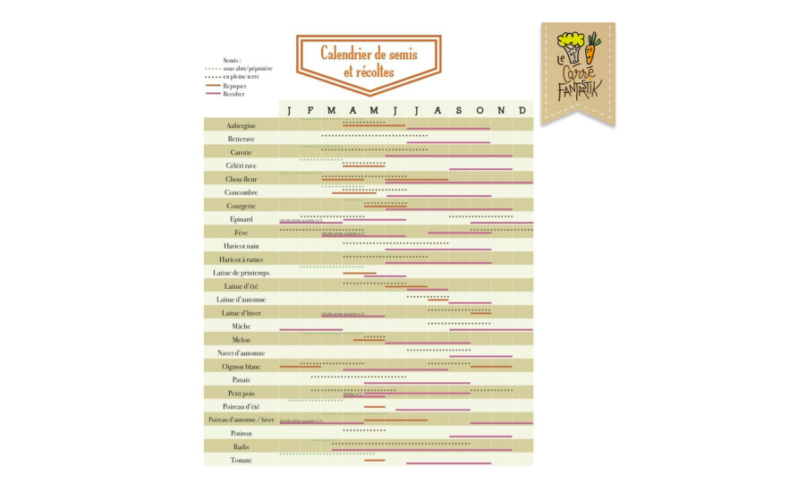 LE CALENDRIER DE CULTURE - Carré Fantastik